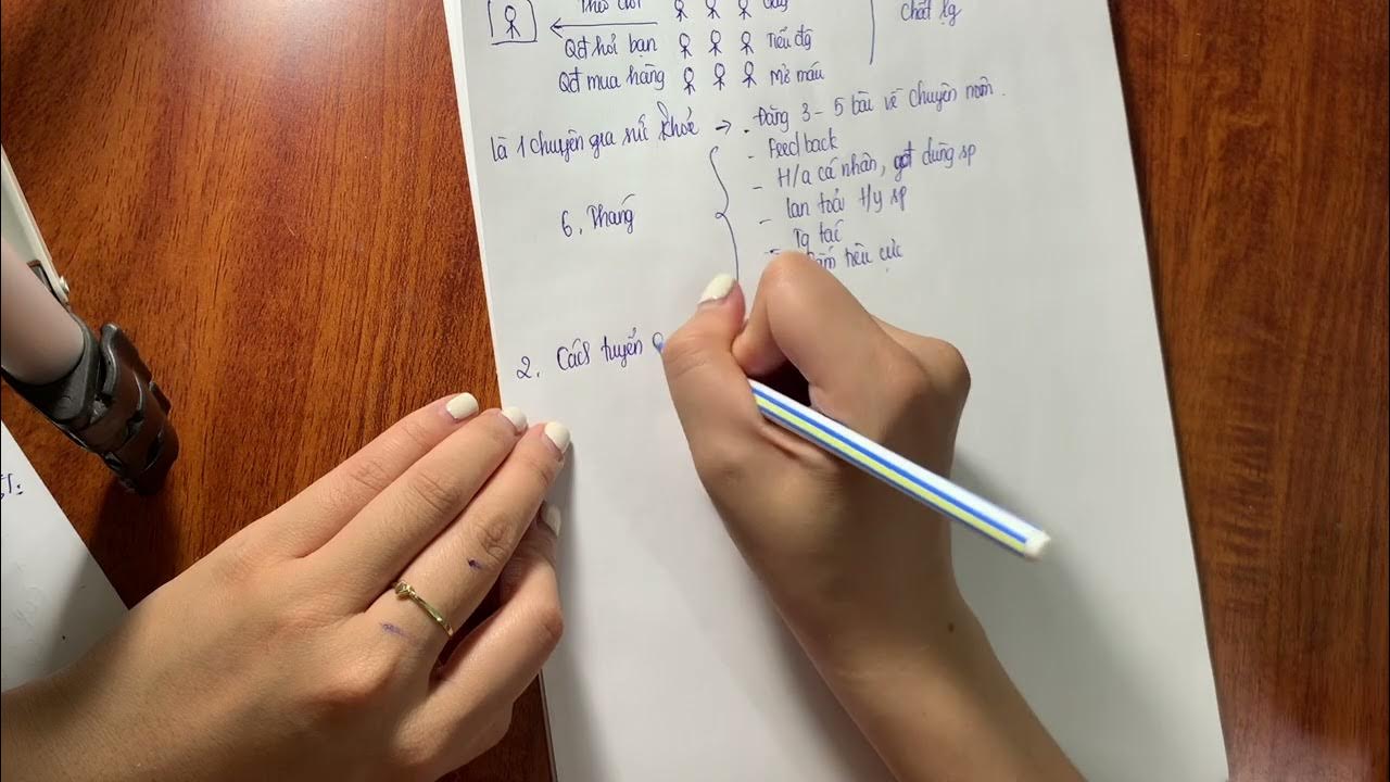 Thuyết trình cách làm unicity- 29/06/2022 - YouTube