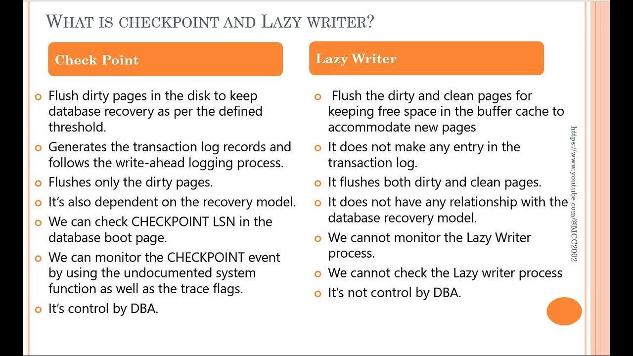 #difference between #checkpoint and #lazy #writer in #sqlserver ...