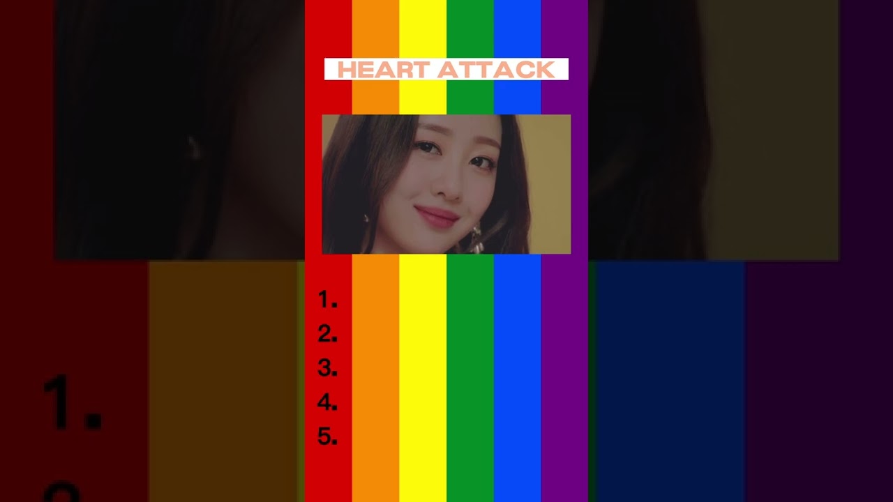 Rank the loona solos without knowing what’s next - YouTube