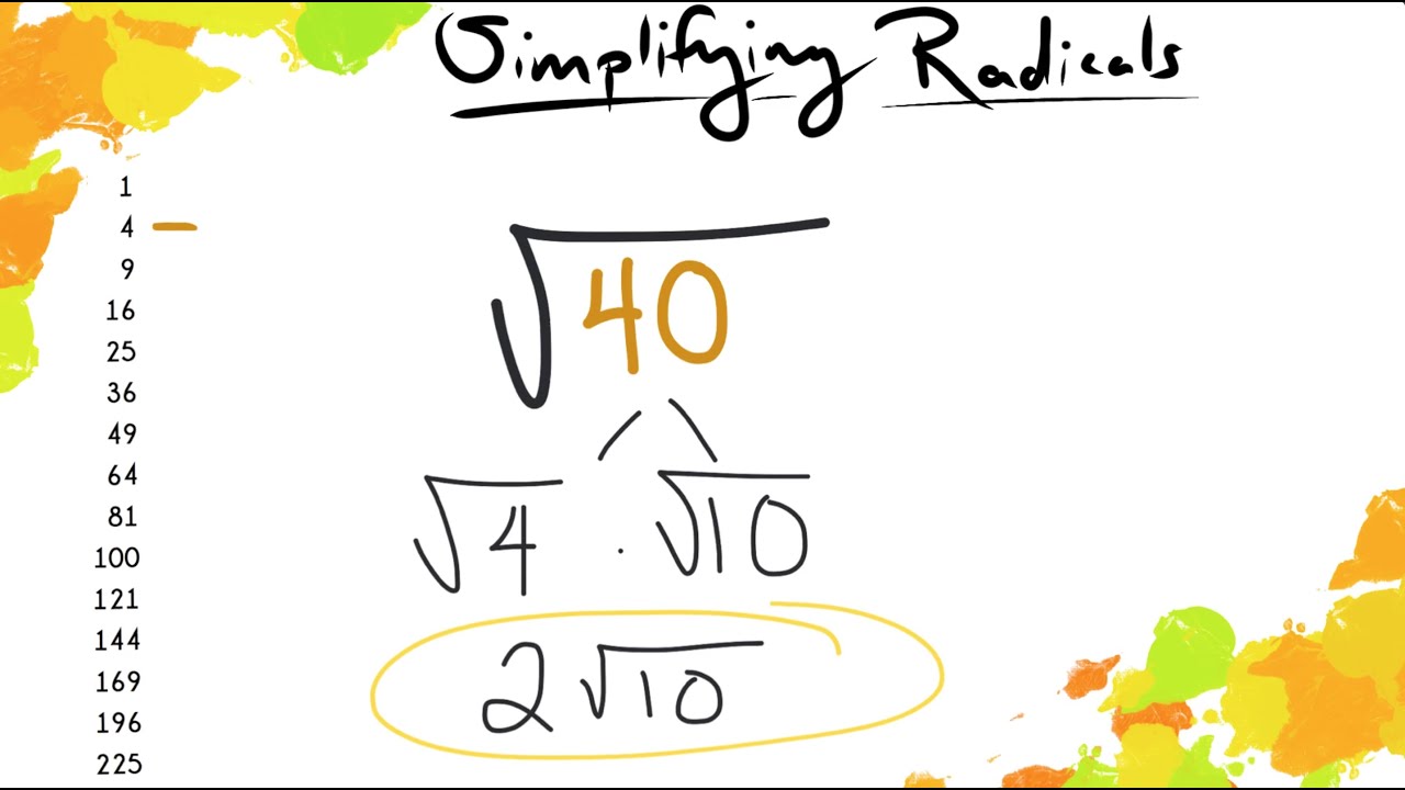 Simplifying Radicals - YouTube