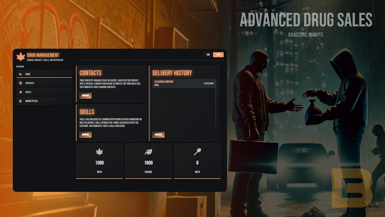 The Drug Script You Need | Market System And More! - YouTube