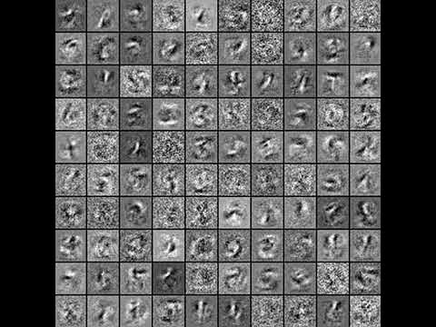 Neural Network Weight Visualization - MNIST Dataset - YouTube