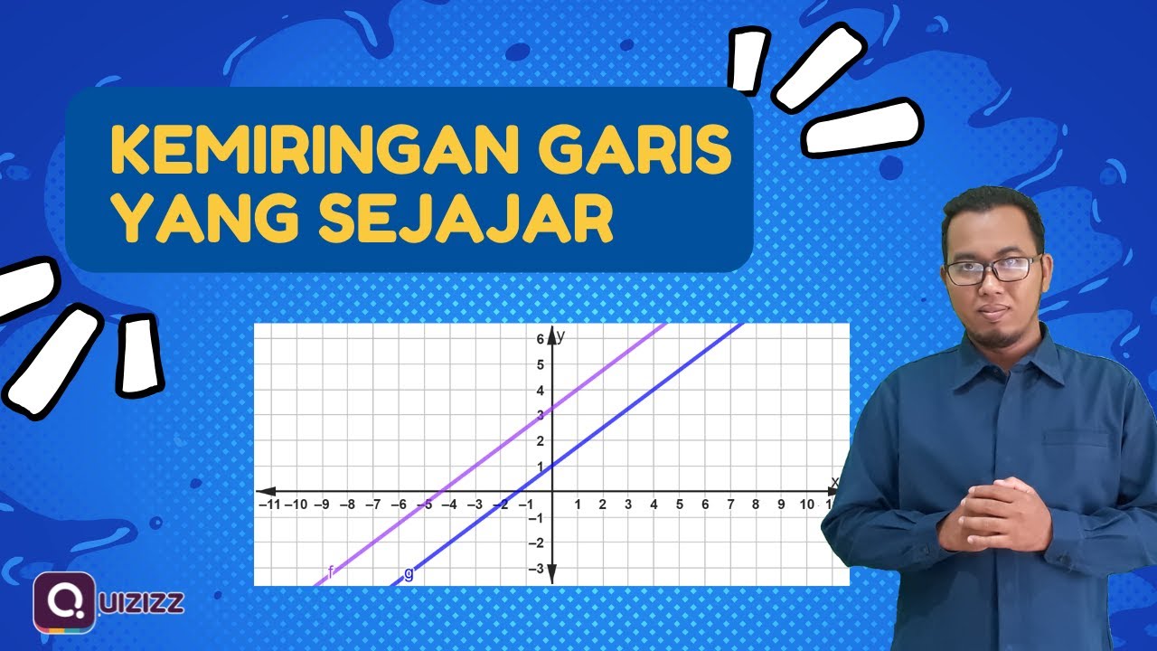 Gradien Garis Yang Sejajar - YouTube