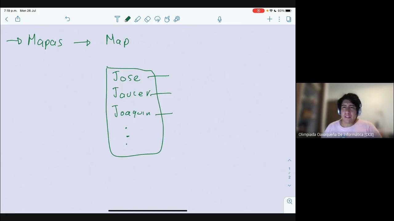 Clase 55 | Teoría e introducción a mapas en C++ [OOI 2021] - YouTube