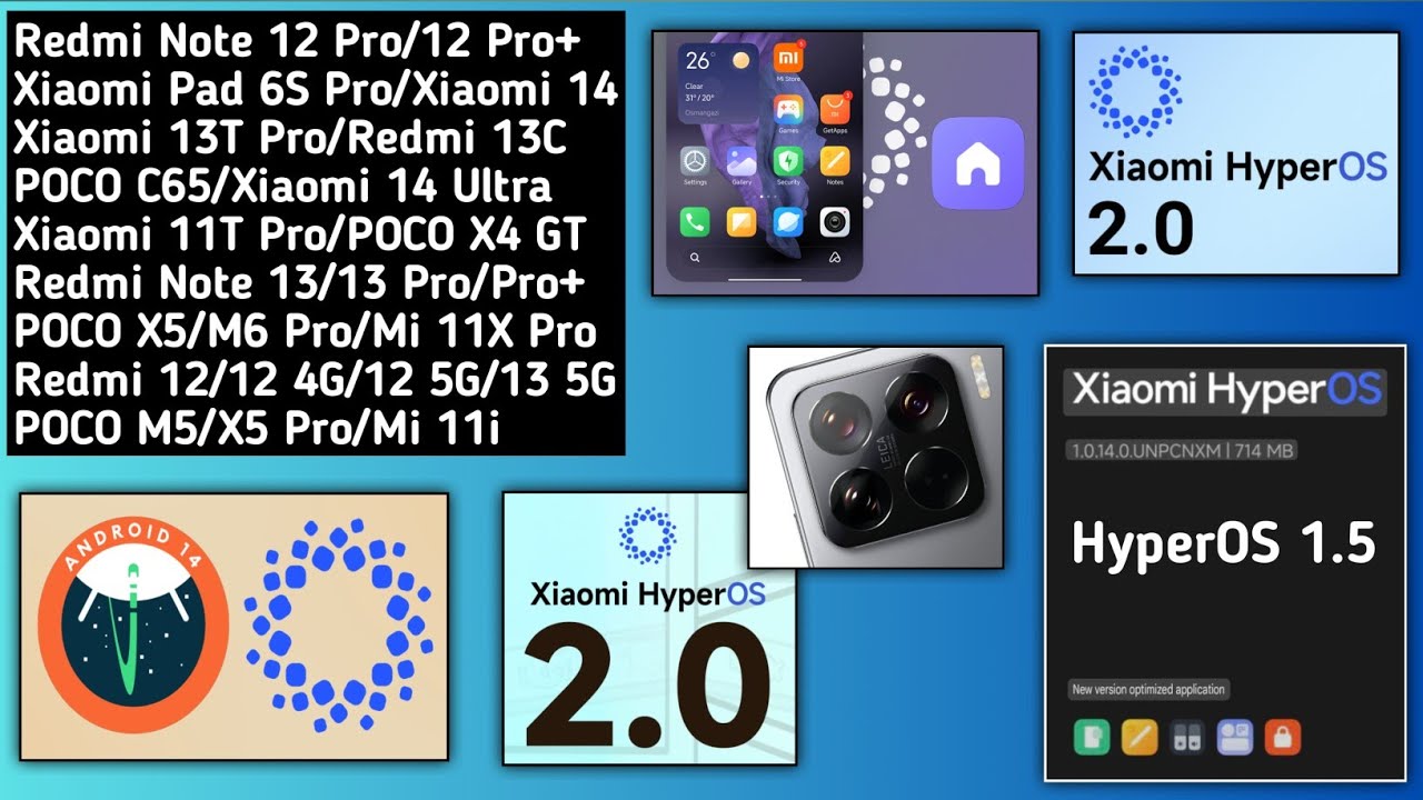 HyperOS 2.0 Android 14/HyperOS 1.5 Enhance/HyperOS India Redmi Note 12 ...