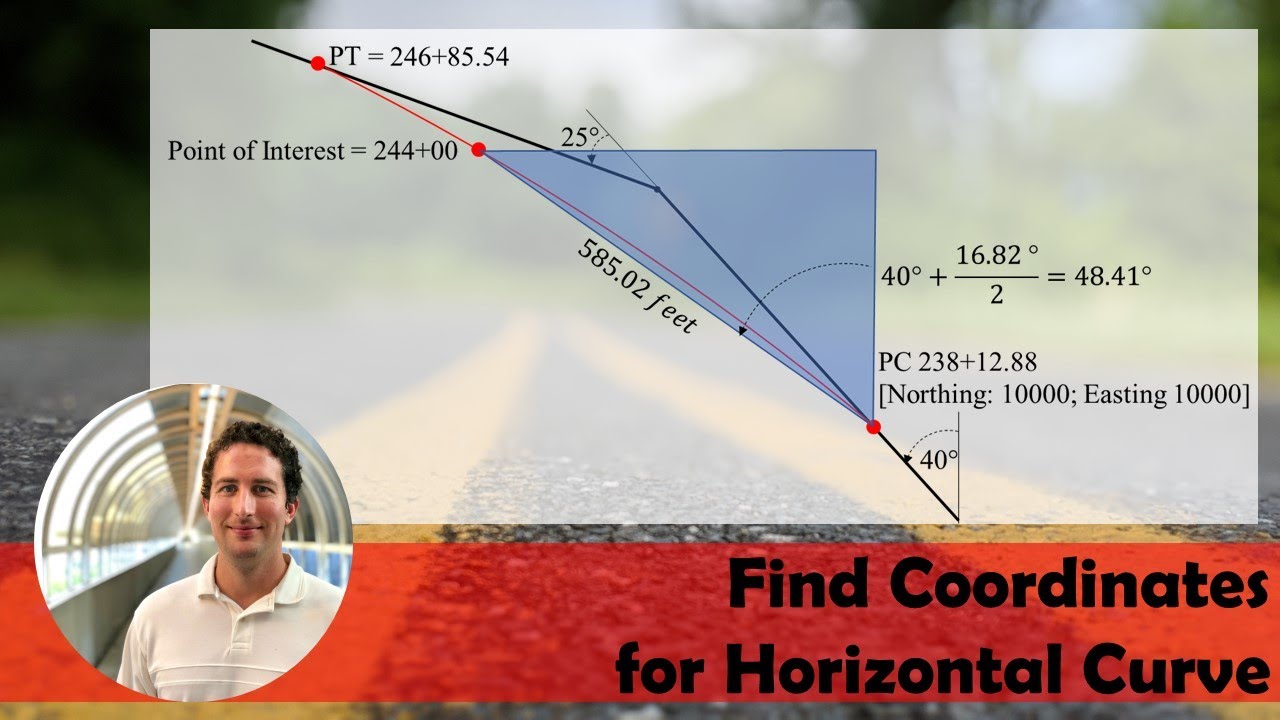 Find Coordinates Northing Easting For Horizontal Curve Example Problem For Point On Curve