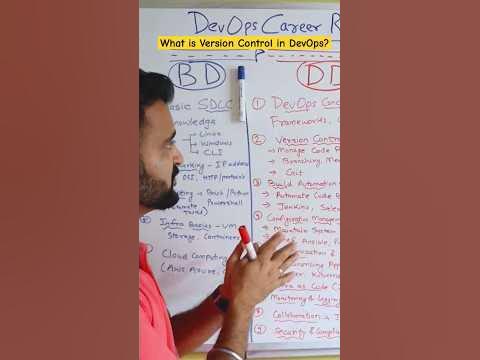 What is version control in devops? #git #github #devops #career # ...