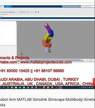 Simulation Control Robot Arm MATLAB Simulink Simscape Multibody| Kinetics - Fanuc Arm ...
