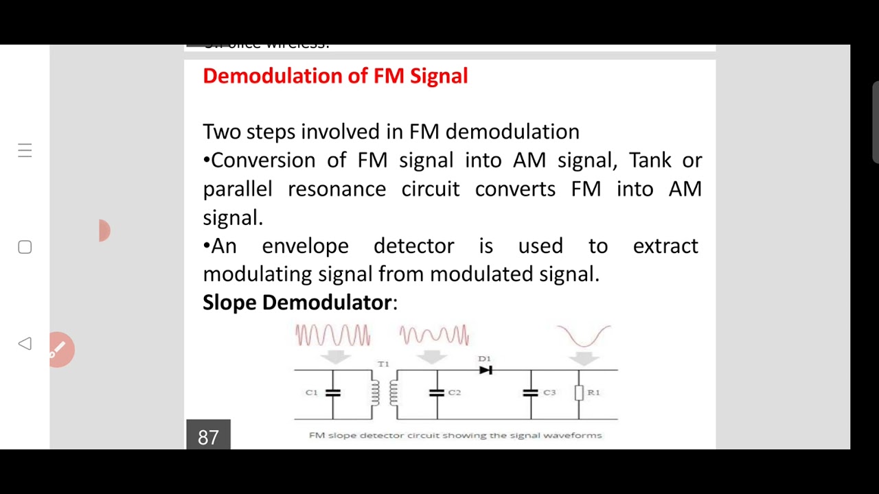 AC-32 FM Detection-Slope Detector - YouTube