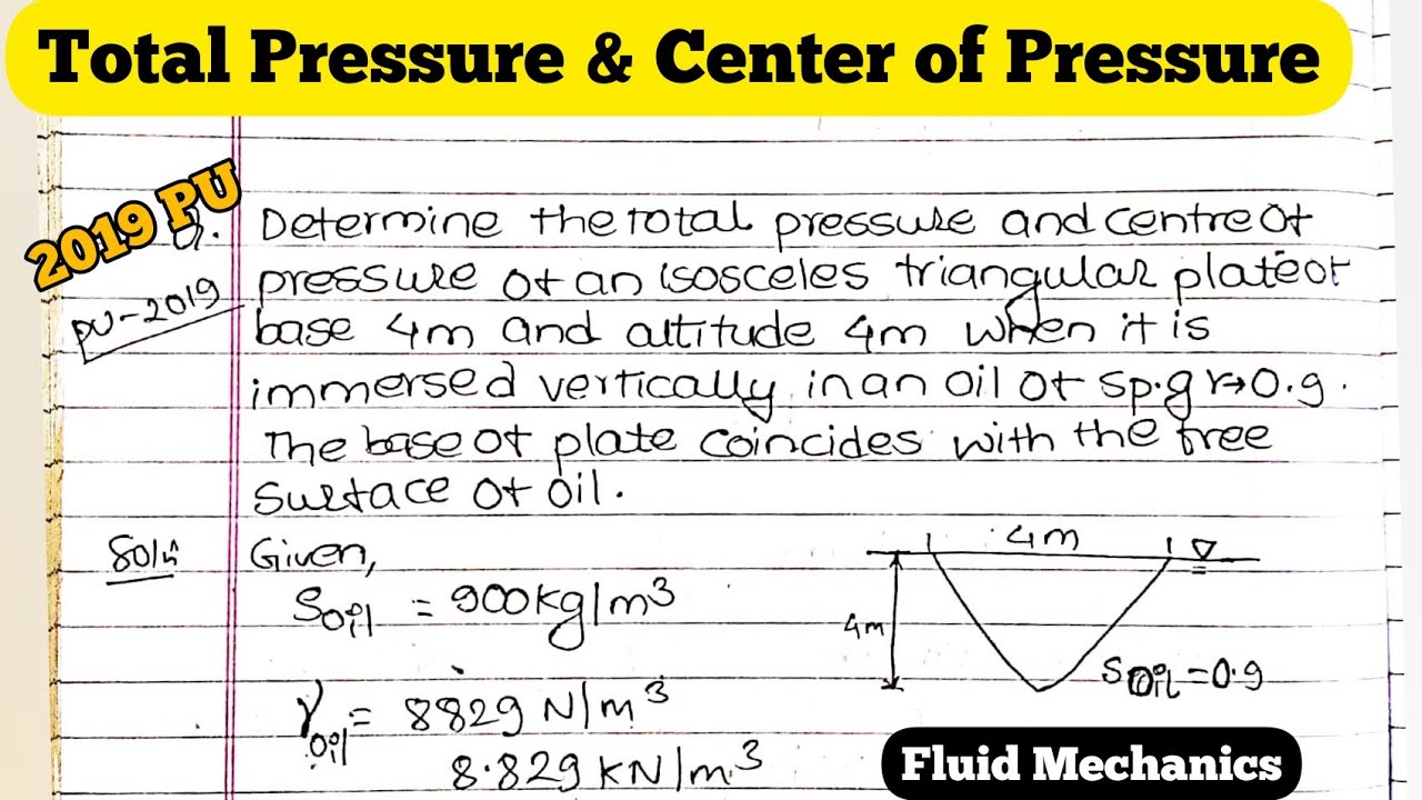 Fluid Mechanics Numerical | 2019 PU | Total Pressure & Position of ...