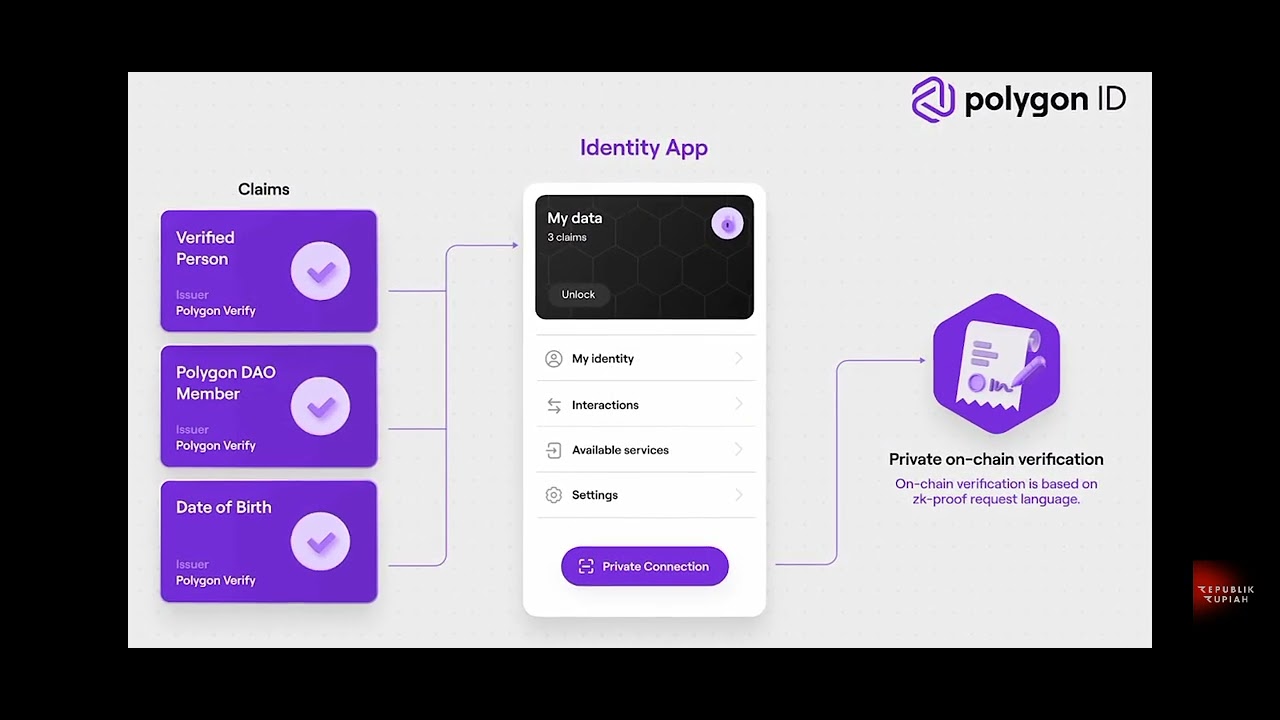 CUPLIKAN pemilu 2024 dst, ya open source solusi tercepat NEBENG public ...