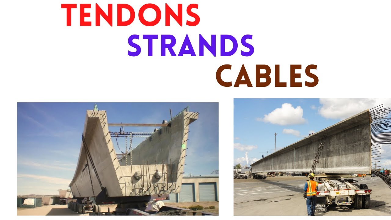 Pre-stressing Steel, Strands, Tendons, Cables. #hindi #uet #gcuf #ppsc ...