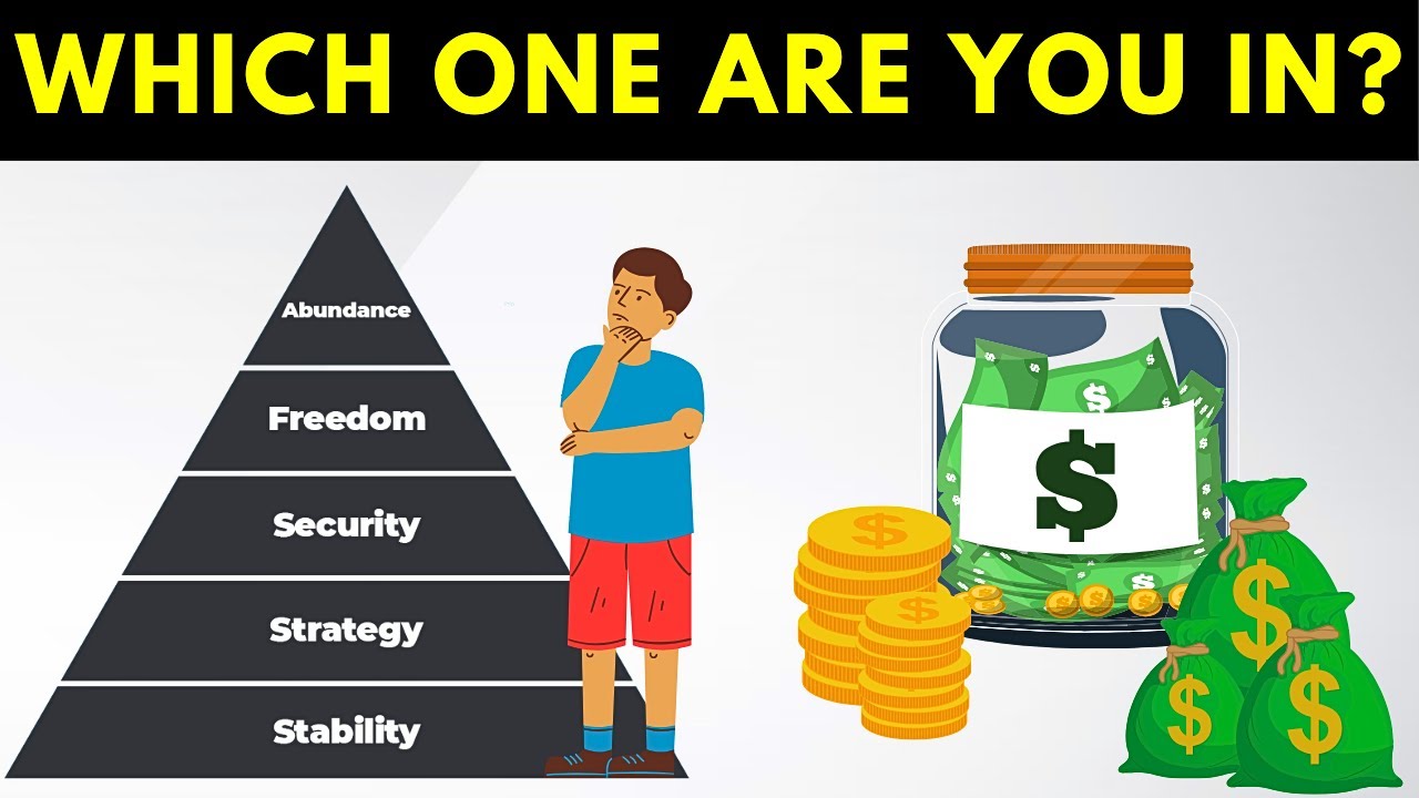 WHAT FINANCIAL LEVEL ARE YOU AT? | 7 Levels of Wealth (Financial ...