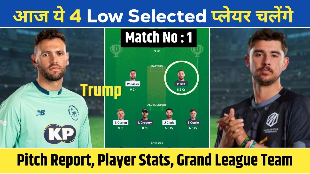OVI vs MNR Dream11 Prediction| OVI vs MNR Dream11 Prediction Team|Oval ...