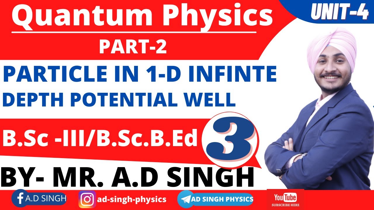B.Sc-III YR||Quantum Physics || PARTICLE IN 1-D INFINTE DEPTH POTENTIAL ...