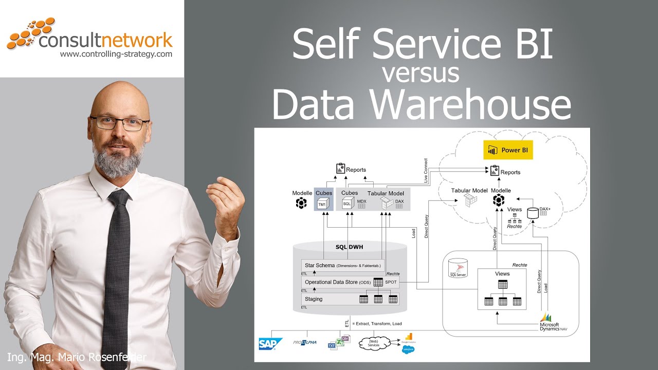 Self Service BI versus Data Warehouse - YouTube