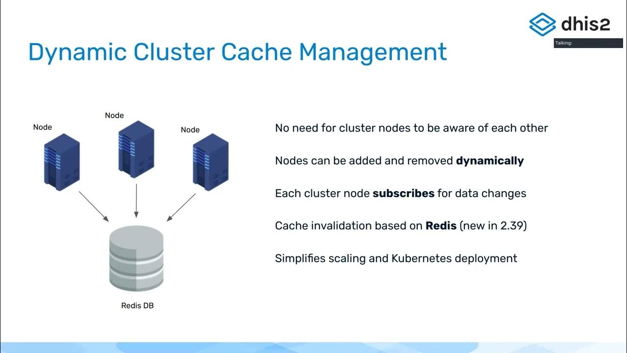 Dynamic Cluster Cache Management - DHIS2 2.39 - YouTube