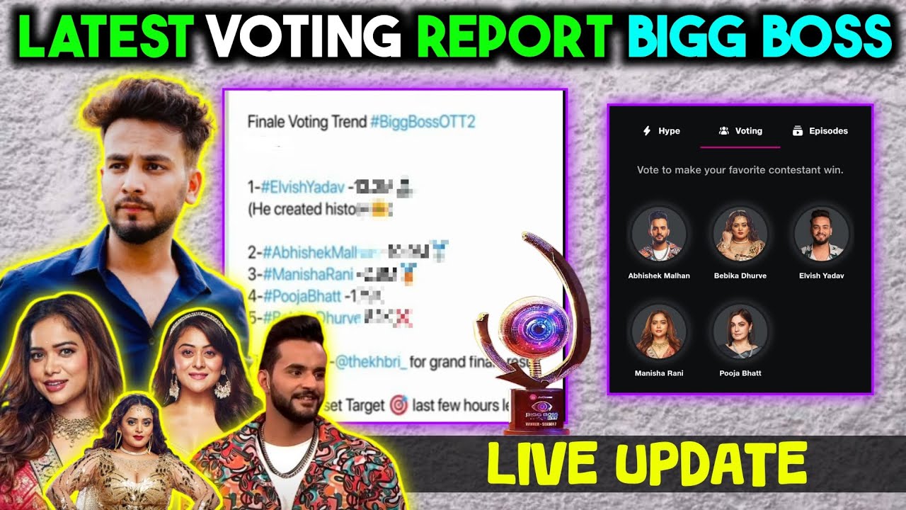 Bigg Boss Voting Trend || Bigg Boss Ott Finale Voting Result || Elvish ...