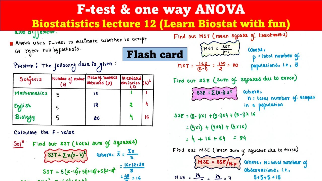 F-test | One way ANOVA | Biostat lecture 12 | UG | PG | UPSC - YouTube