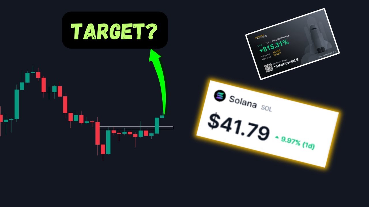 🔥 Solana Surge: Secret Behind its Unstoppable Rise 🚀 Next Target? - YouTube