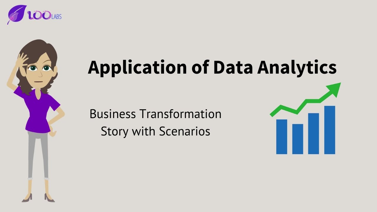Data Analytics Application - YouTube