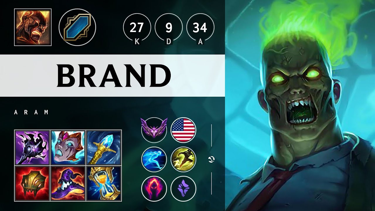 Brand ARAM - NA Master Patch 25.13 - YouTube