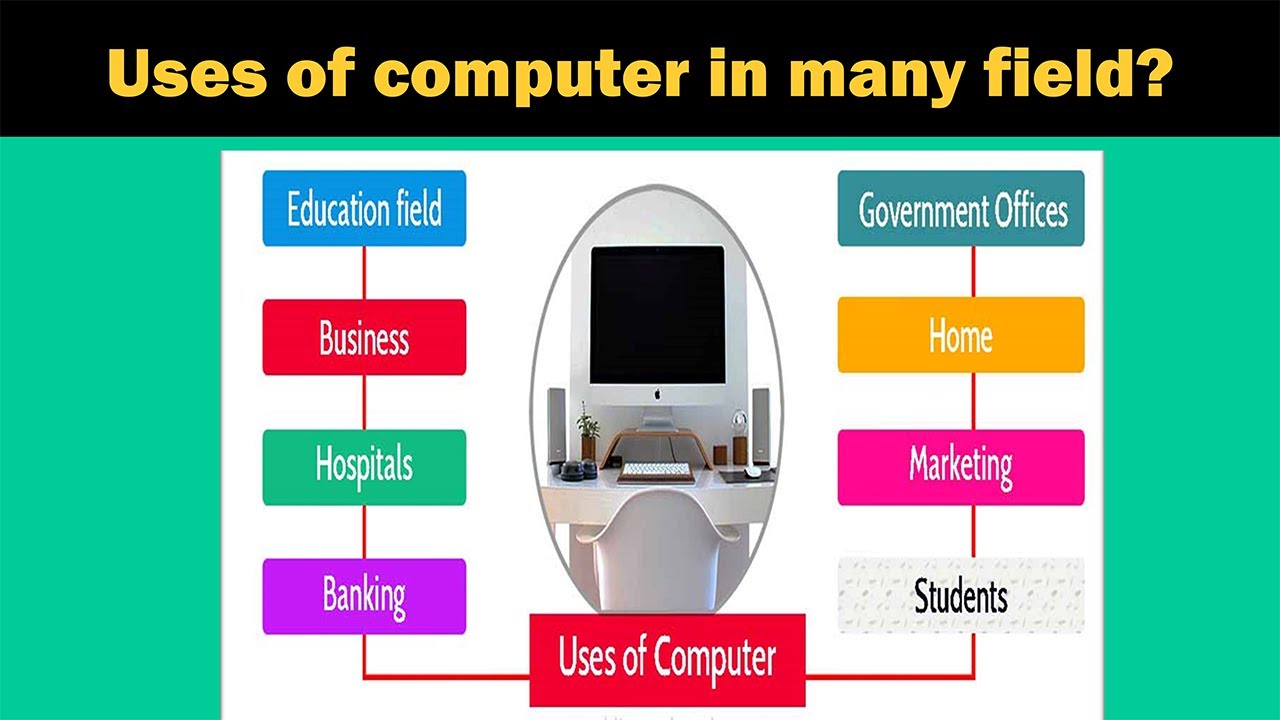Uses of computer in many field???presentation - YouTube