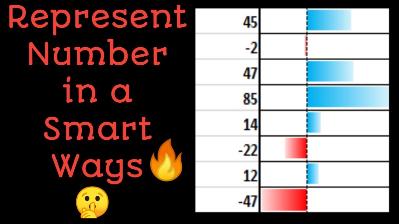 Conditional Formatting In MS Excel Data Bars In Excel YouTube conditional-formatting-in-ms-excel-data-bars-in-excel-youtube