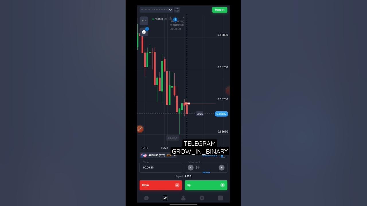 Binary Trading Compounding Secrets 🤑🤑 Binarytrading Youtube