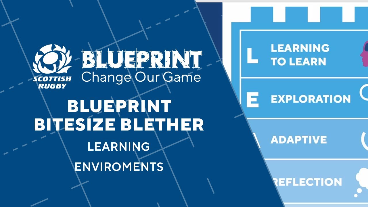 Blueprint Learning Environments | Scottish Rugby Blueprint Blether ...