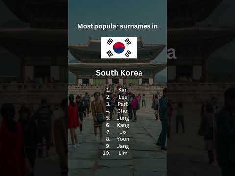 Most Popular Surname in Korea