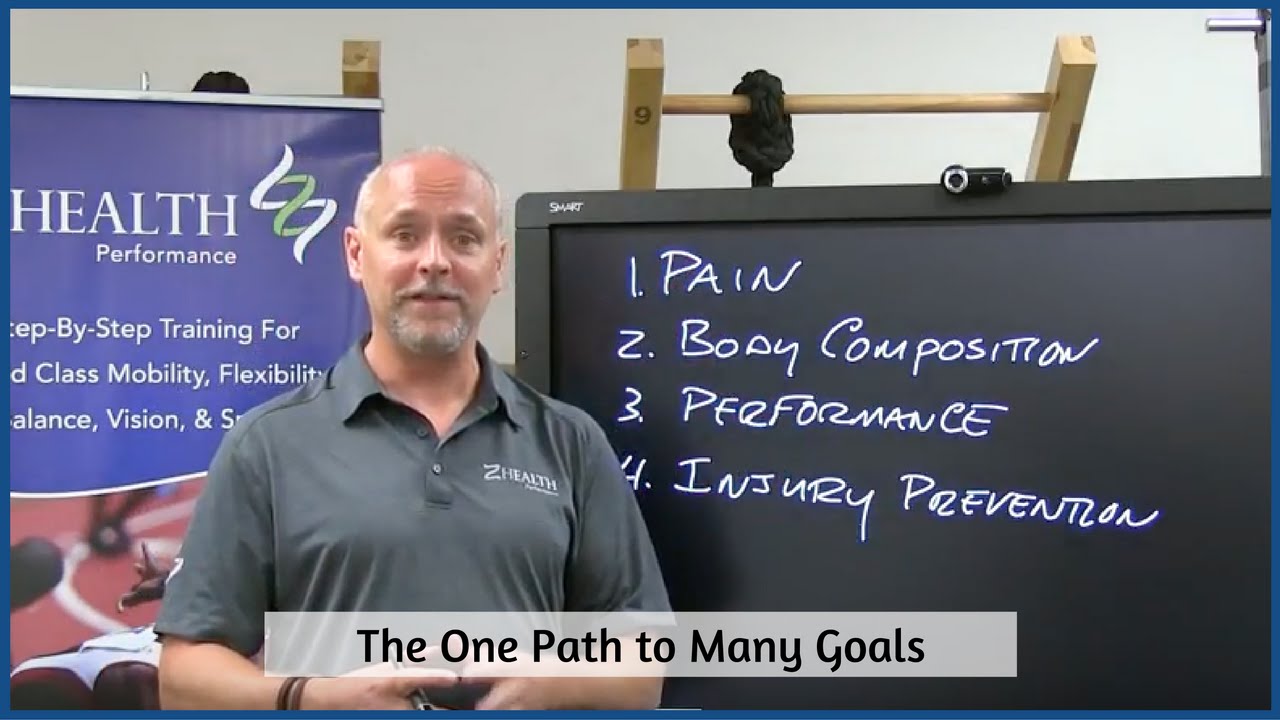 Achieving Your Goals: One Path to Many Goals - YouTube