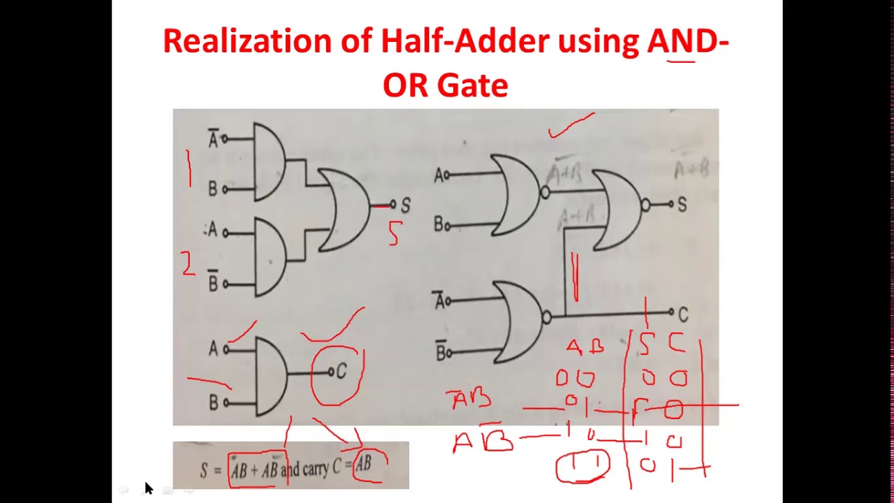 Realization of Half Adder using Basic Gates - YouTube
