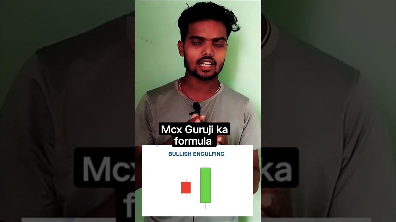 Guruji Ka Formula Mcx Live Research Formula Mcx Live Research