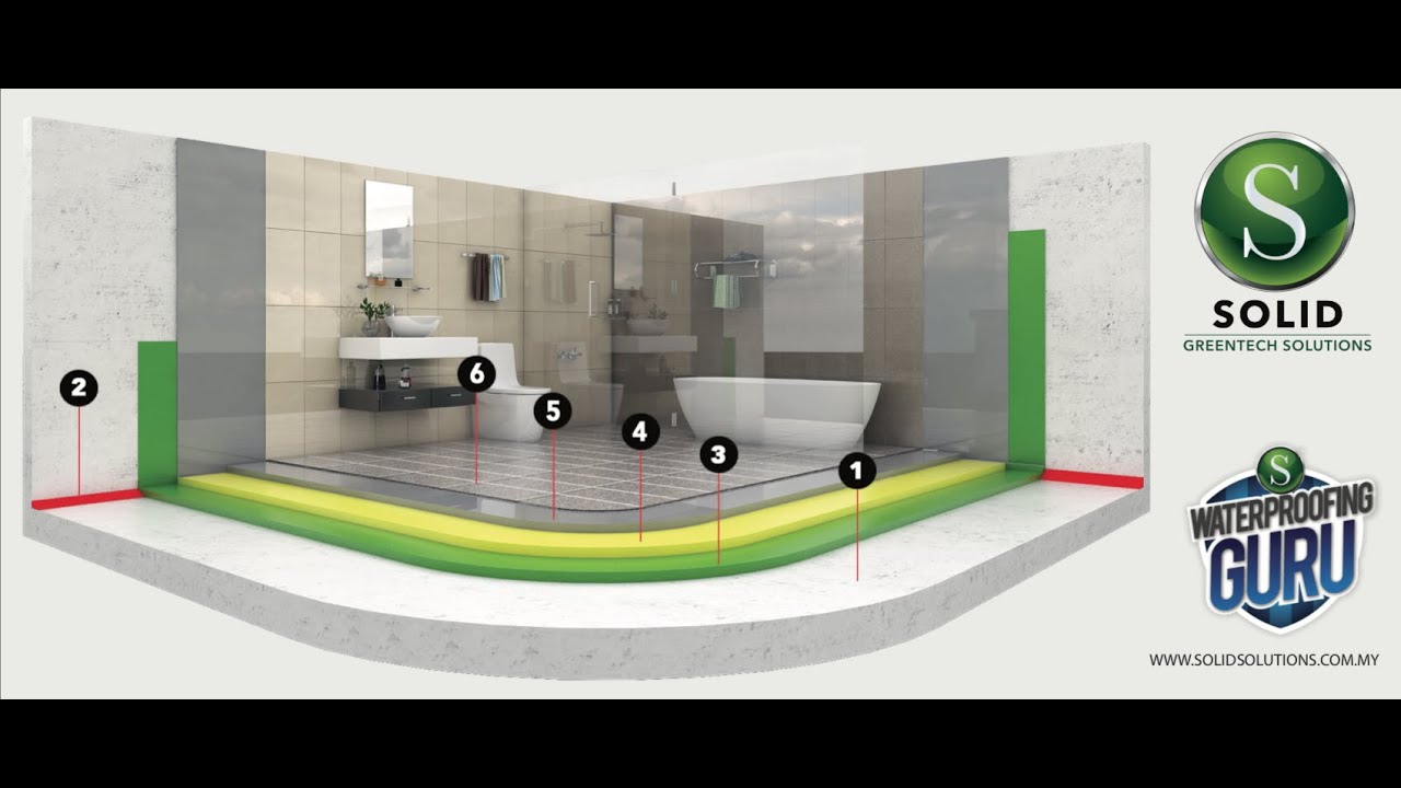 SOLID Video Guide #3 : Waterproofing Bathroom/Toilet - YouTube