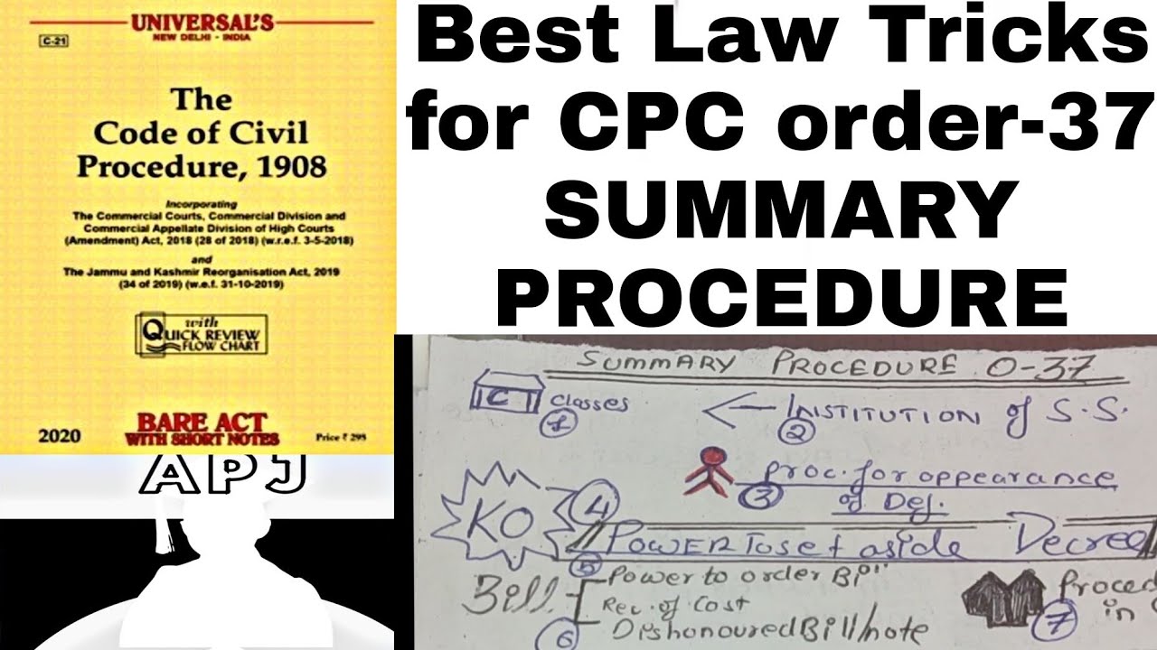 Best Law Tricks for CPC order-37 SUMMARY PROCEDURE - YouTube