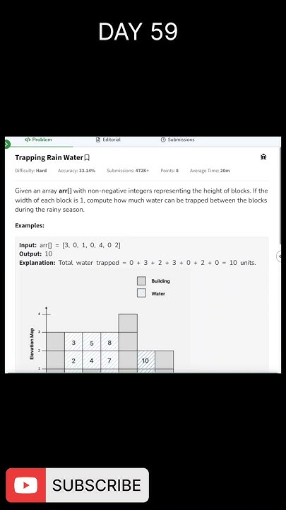 DSA DAY 59 #geekstreak2025 #coding #gfg160 #datastructures #geeksforgeeks #programming # ...