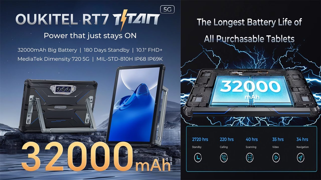 OUKITEL RT7 5G TITAN Rugged Tablet 🔥 32,000mAh Beast! | Top Tech Deal ...