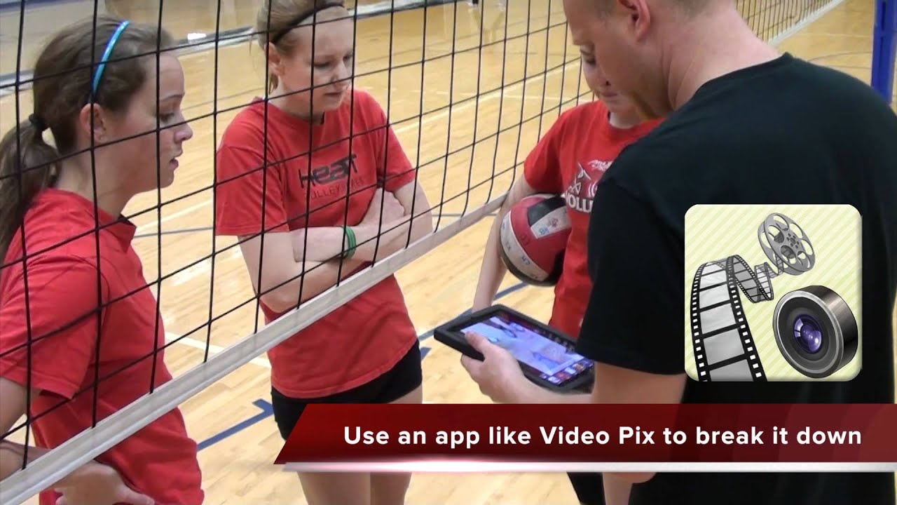 Coaching Technology Episode 1: Using your iPad - YouTube
