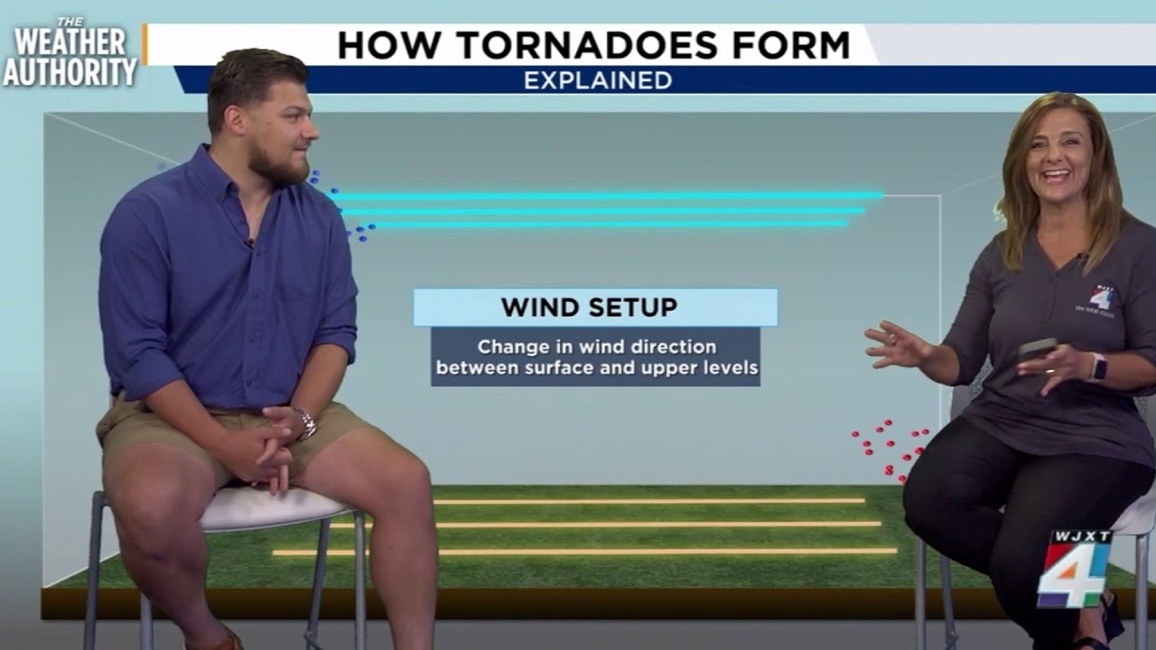 Weather Authority Weekend: Meteorologist Michelle McCormick launches ...