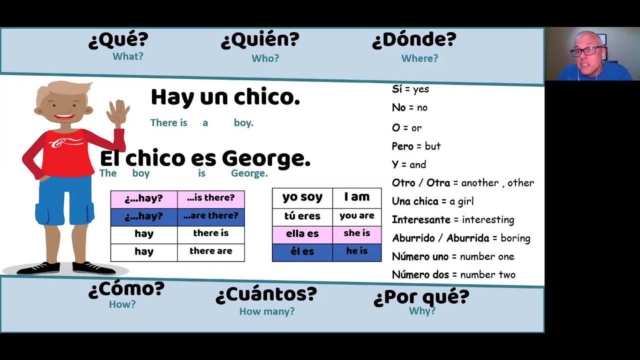 Look, I Can Talk Lesson 1.1 - InterAct-a-Story 1 - Day 8 - YouTube