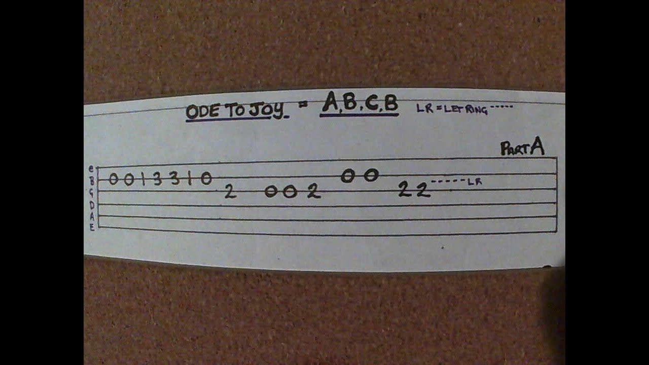 Learn To Play: Beethoven - Ode To Joy - Easy Guitar Tab Tutorial Lesson ...