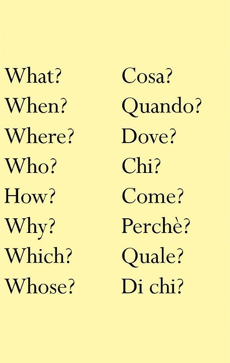 Learn question words in Italian - YouTube