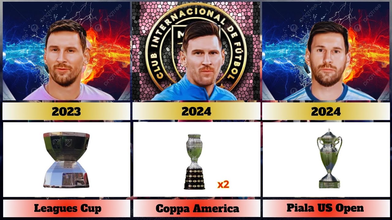 Lionel Messi Career All Awards & Trophies 2024 - YouTube