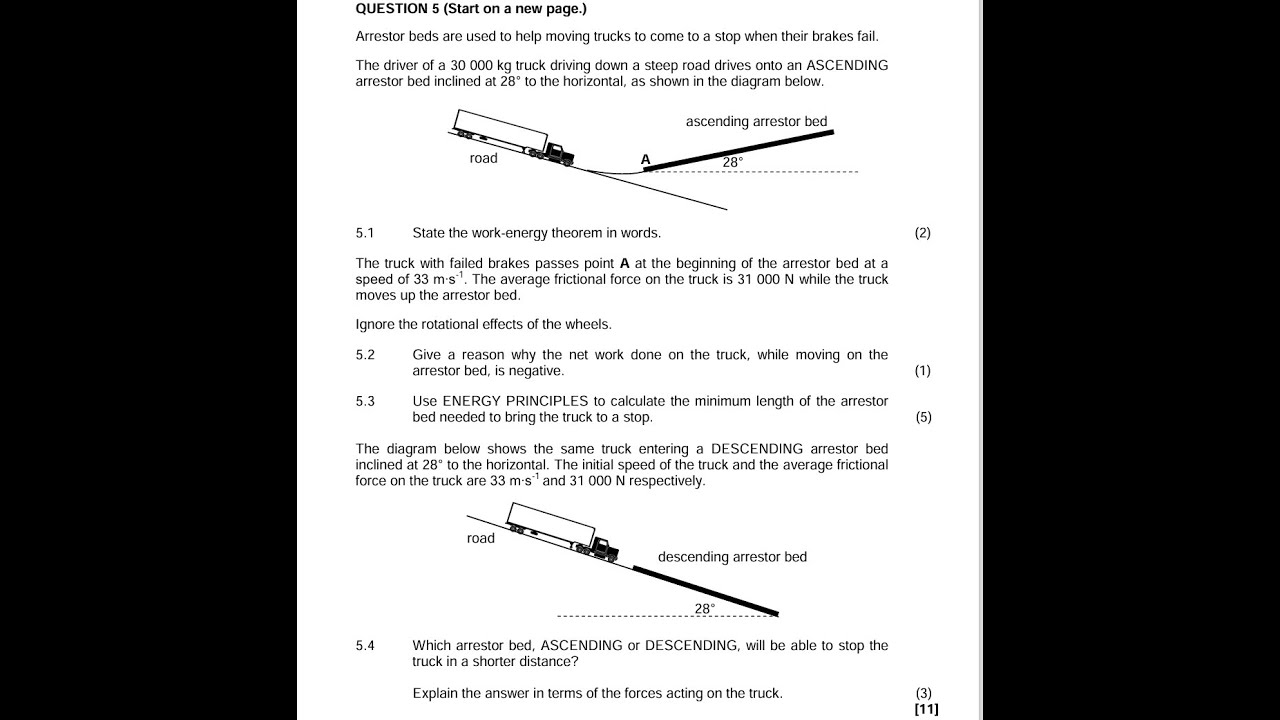GRADE 12 |PHYSICS|MAY/JUNE 2022|Q5-WORK-ENERGY AND POWER - YouTube