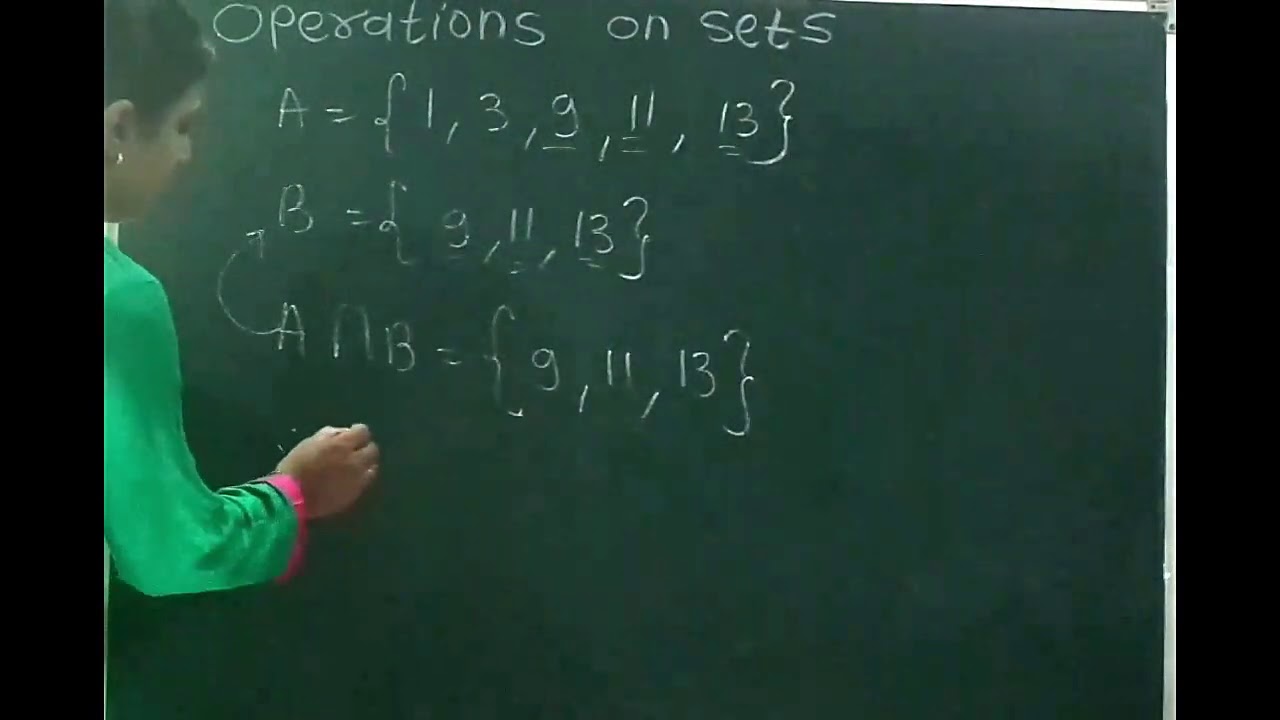 Operations on Sets (Algebra) 9th std. - YouTube