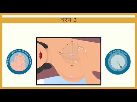 Breast Self Examination