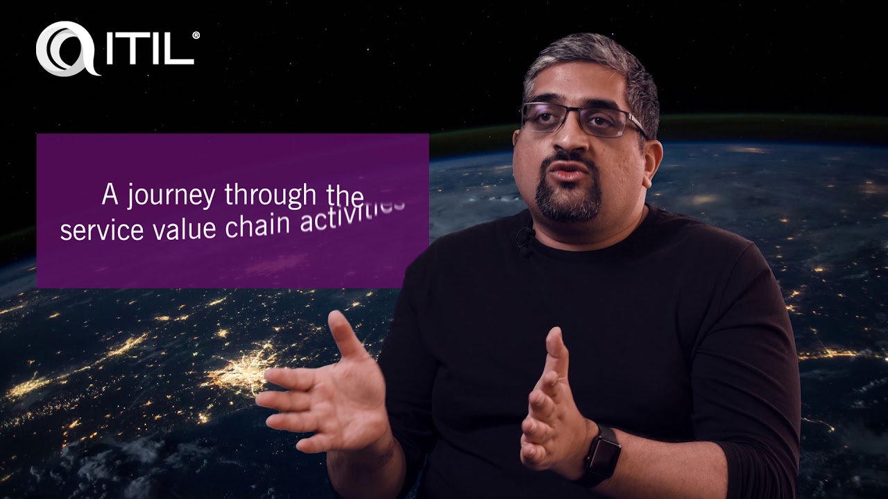 ITIL 4: Service Value Chain and Value Streams (Connecting the Key ...