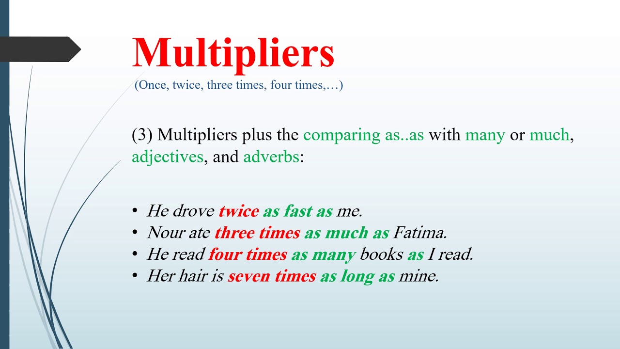 Multipliers, Fractions and Percentages - YouTube