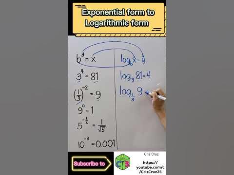 Exponential form to Logarithmic form 🤯 #shorts #maths #logarithm #fyp ...